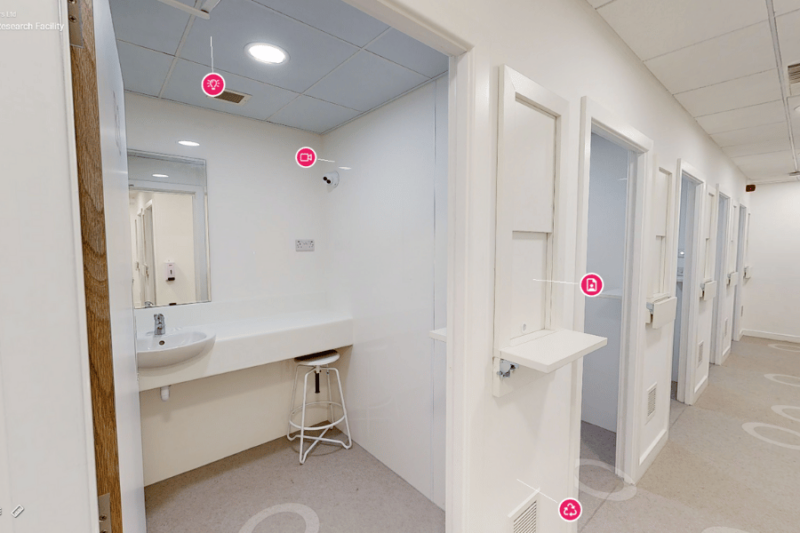 Market Research Facility - Sense:lab